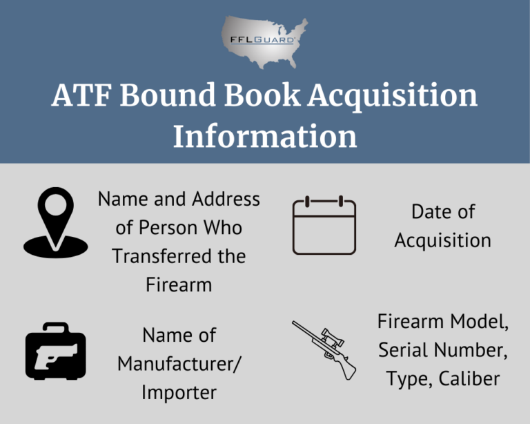 ATF Bound Book Requirements | Firearms A&D Book